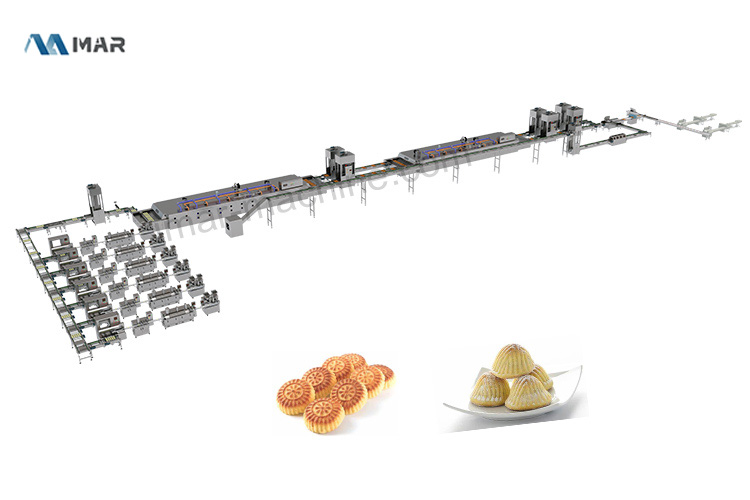 Automatic Maamoul Production Line Solution – IMAR Machine